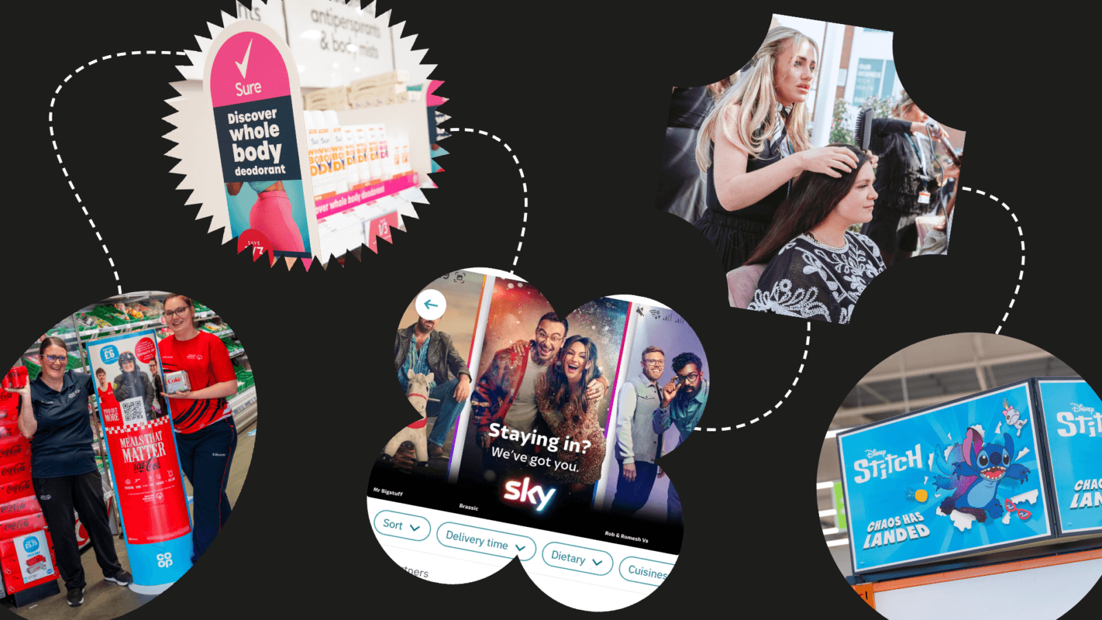 The Campaigns That Set the Standard for Retail Media in 2025 - SMG